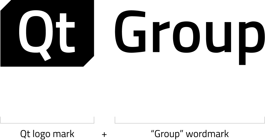 Qt Group Brand Guide: Logo