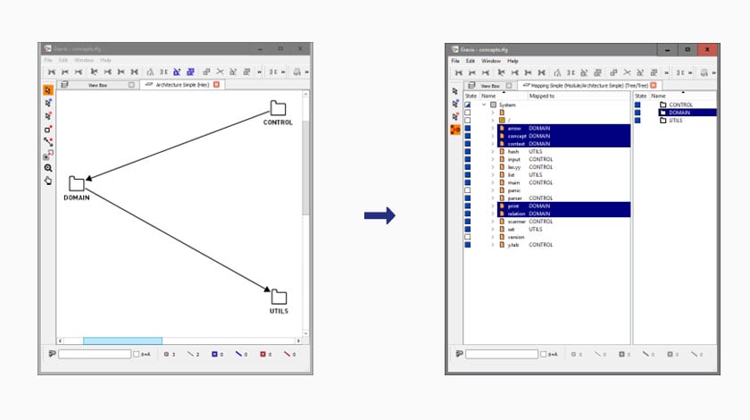 Axivion | Software Architecture Archaeology