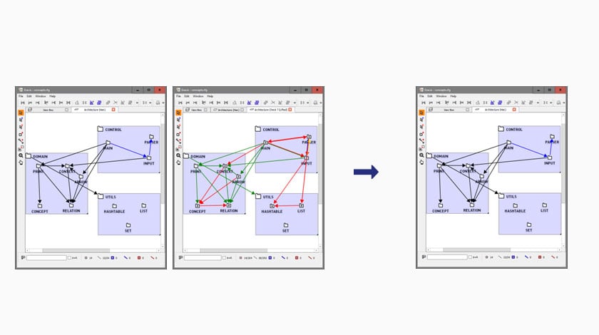 Axivion | Software Architecture Archaeology