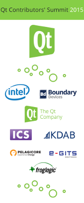 Back home after Qt Contributors' Summit 2015
