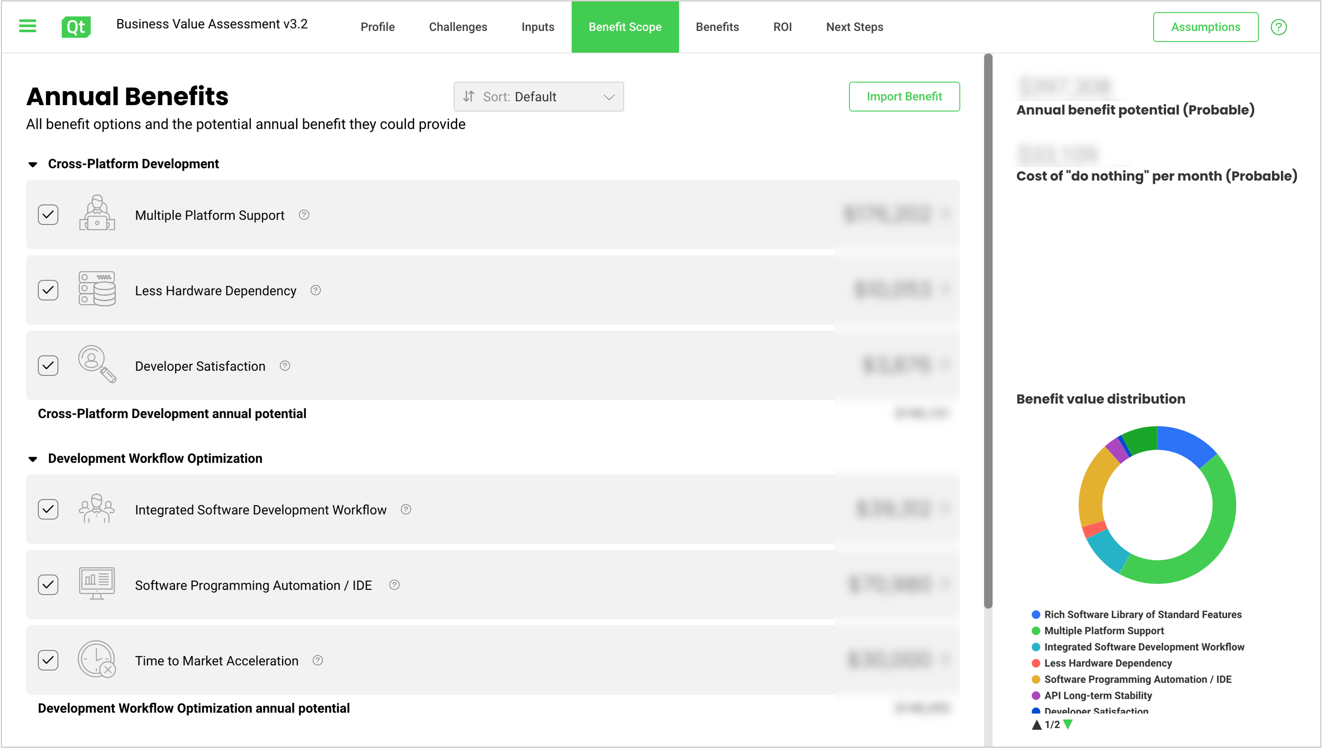 Calculating the ROI of Commercial Qt