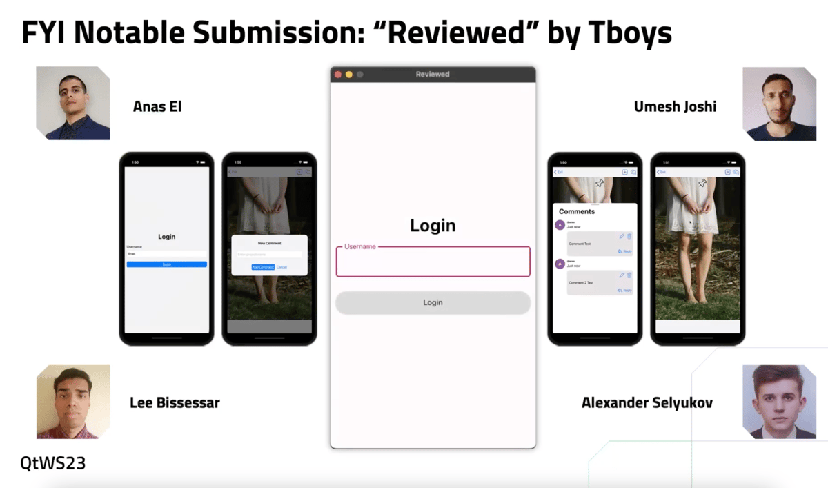 Celebrating Success: Qt Academy x FYI