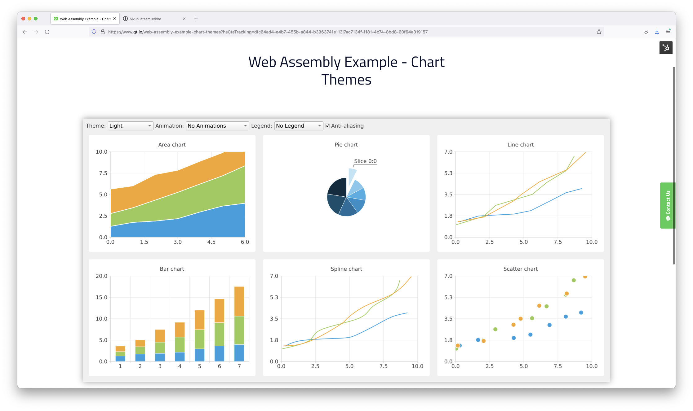 Qt 6.2 WebAssembly What's New