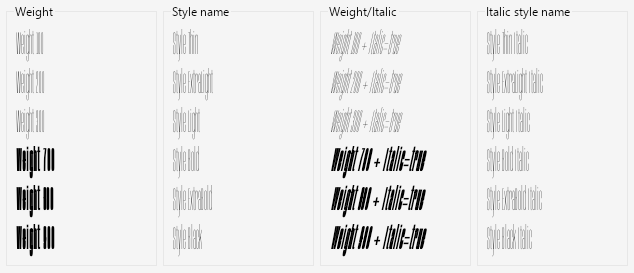 Future text improvements in Qt 6.7