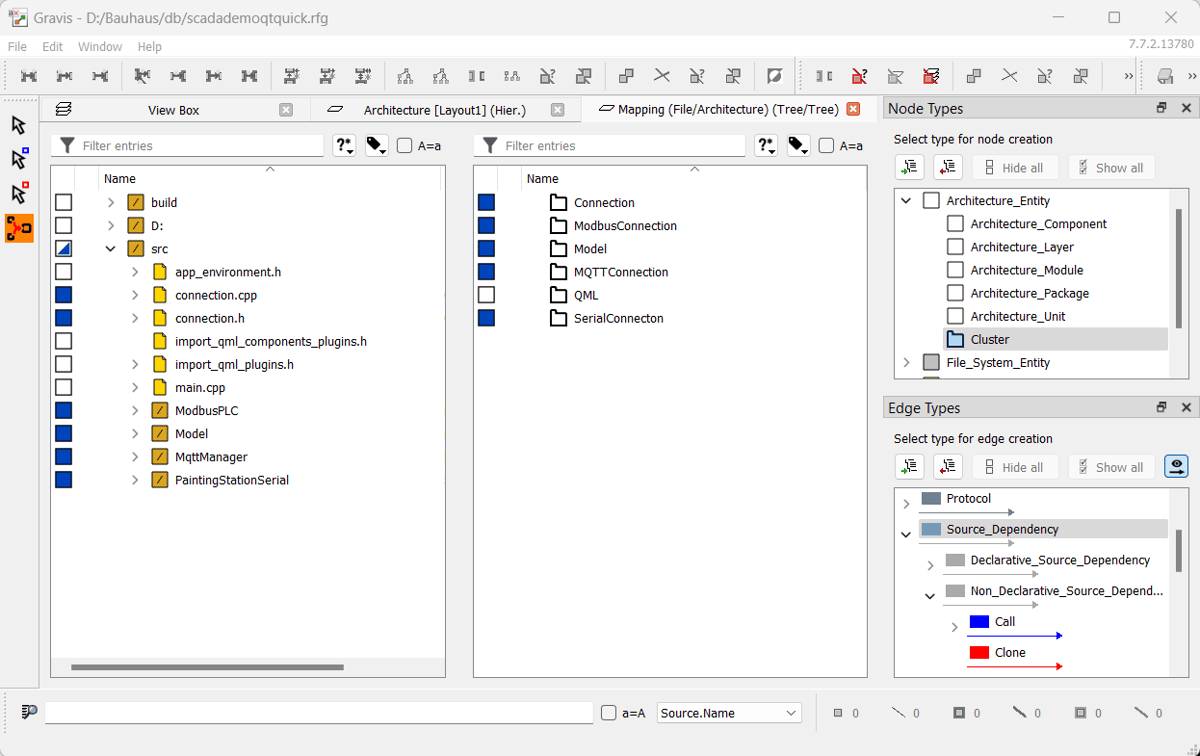 Pursuit of Quality with Axivion
