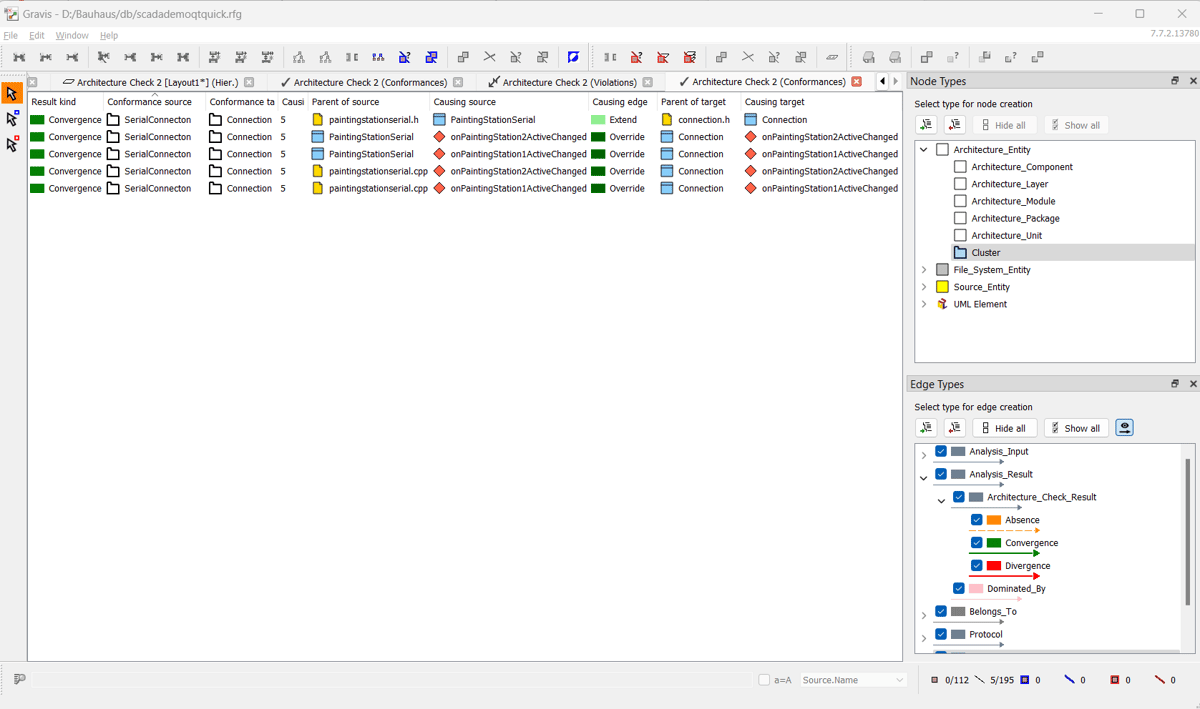 Pursuit of Quality with Axivion