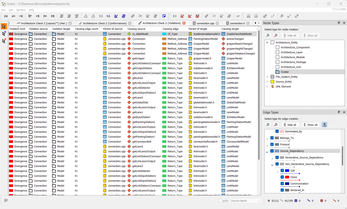 Pursuit of Quality with Axivion