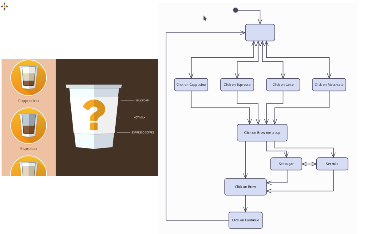 Model-Based Testing in Practice with the Squish IDE