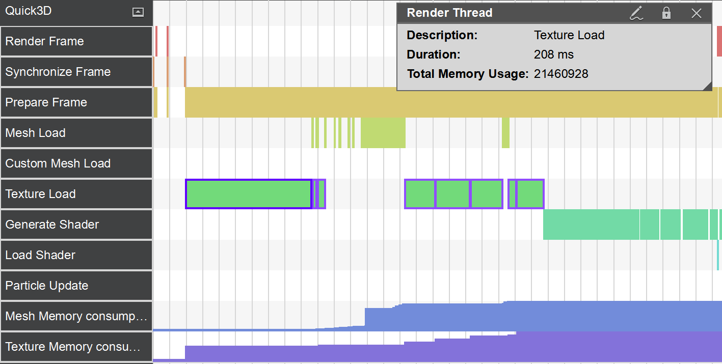 QtQuick3D QML Profiler Events