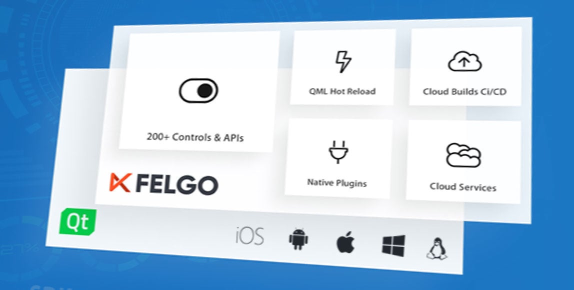 The Journey to Qt 6: Felgo’s Learnings and Why it's Time to Migrate