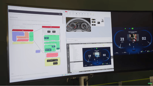 Qt Group's growing importance for AUTOSAR projects