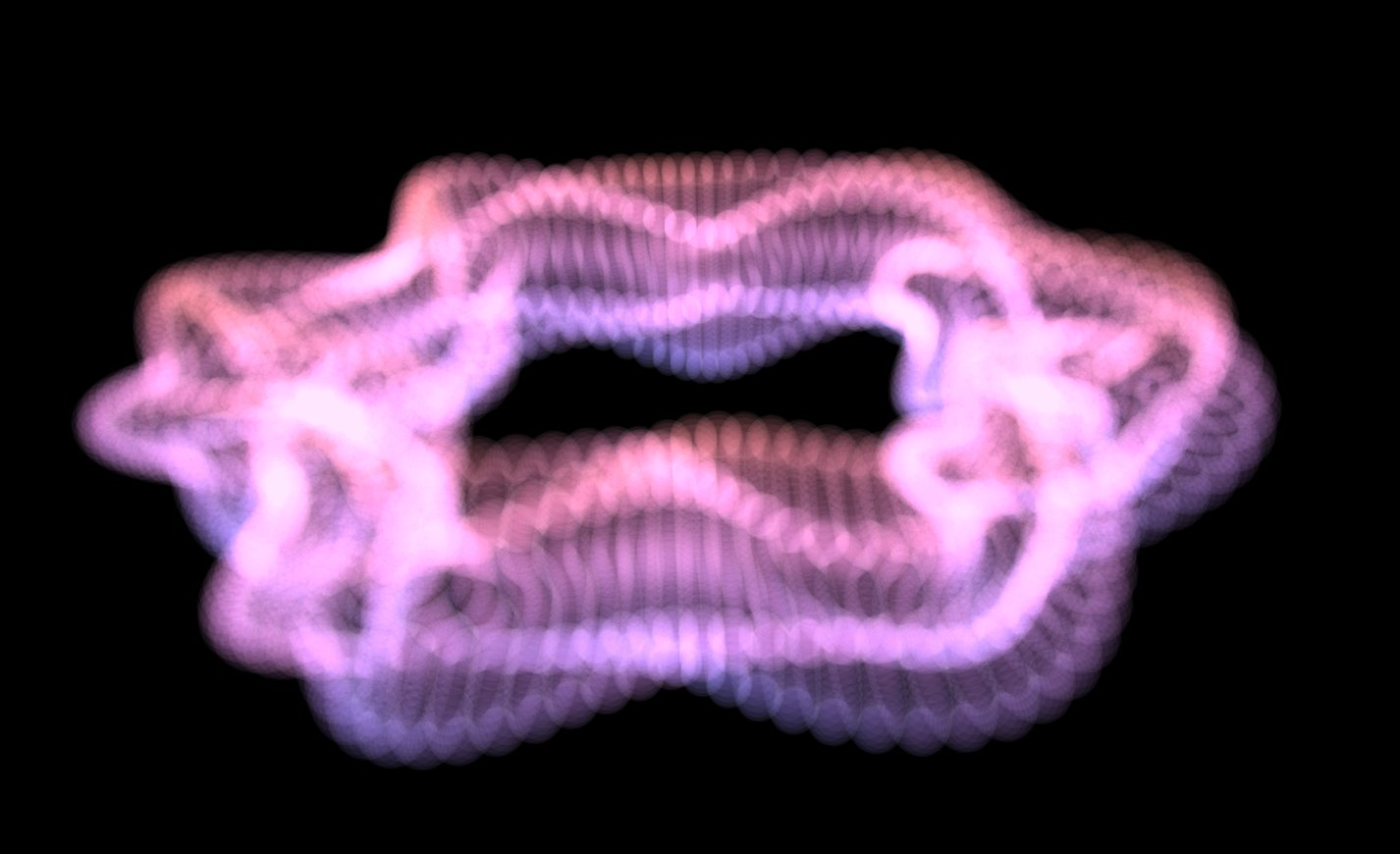 QtGraphs: Qt's Newest Module for Visualizing Data in both 2D and 3D Graphs