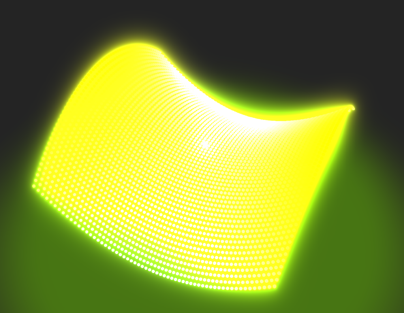 QtGraphs: Qt's Newest Module for Visualizing Data in both 2D and 3D Graphs