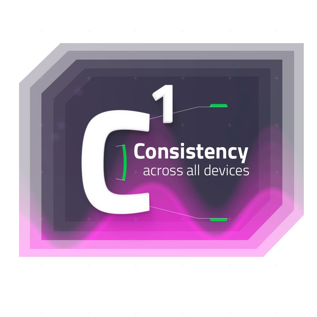 How the 4Cs of UX design benefit your software development