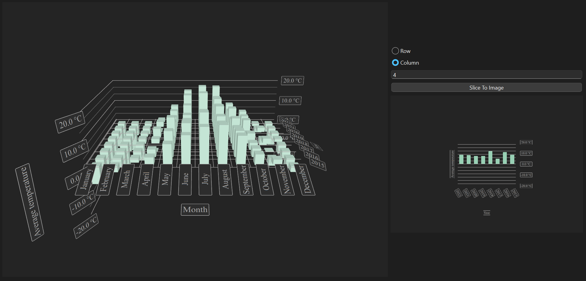 QtGraphs New Features in 6.10