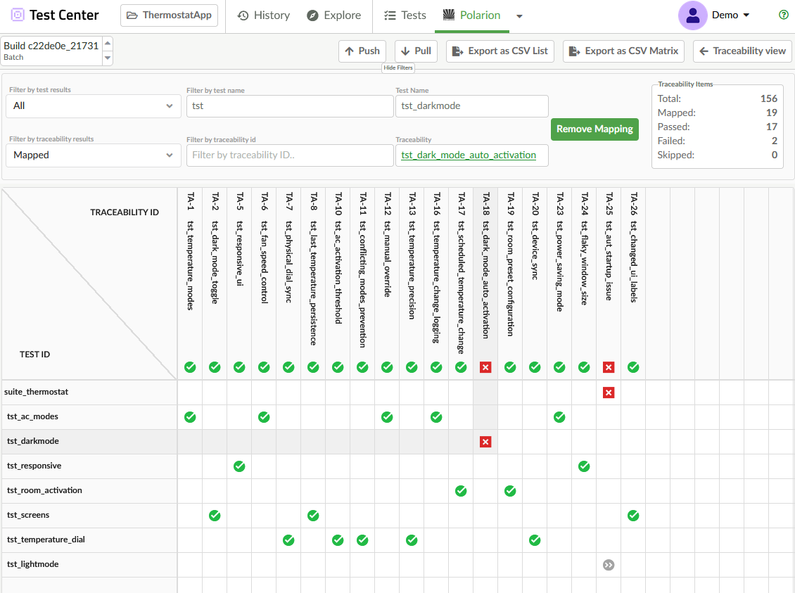 Test Center 4.1: Requirements Traceability Matrix and Demo Environment