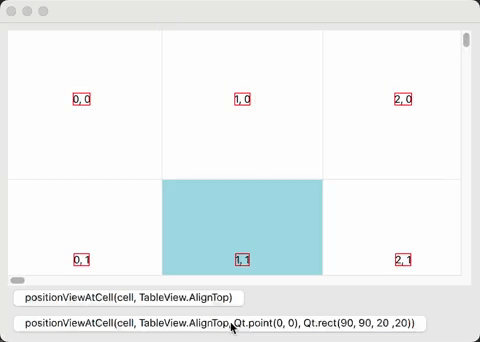 Item Views in Qt Quick