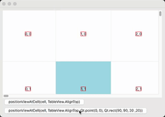 Item Views in Qt Quick