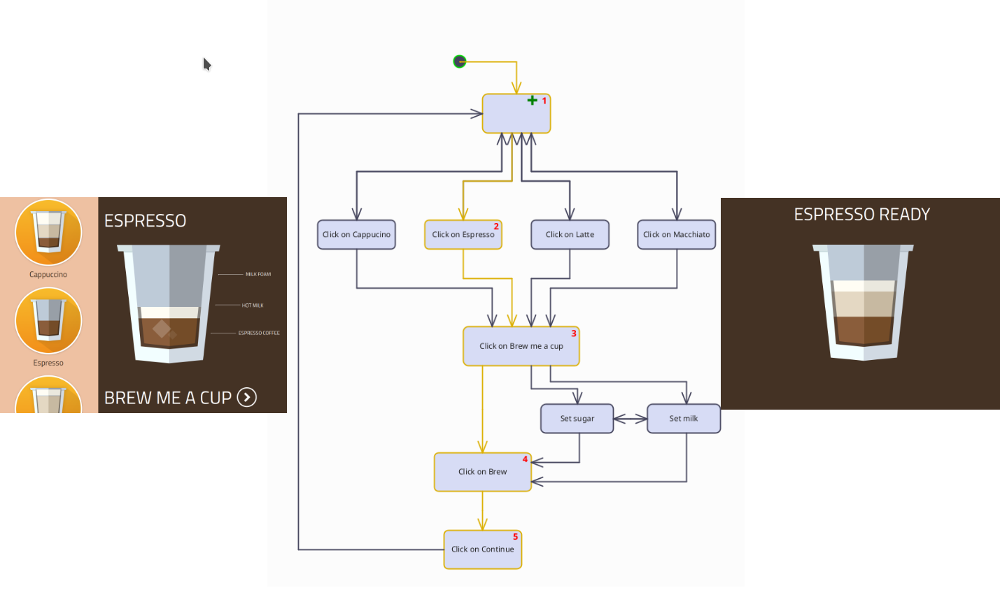 Model-Based Testing in Practice with the Squish IDE
