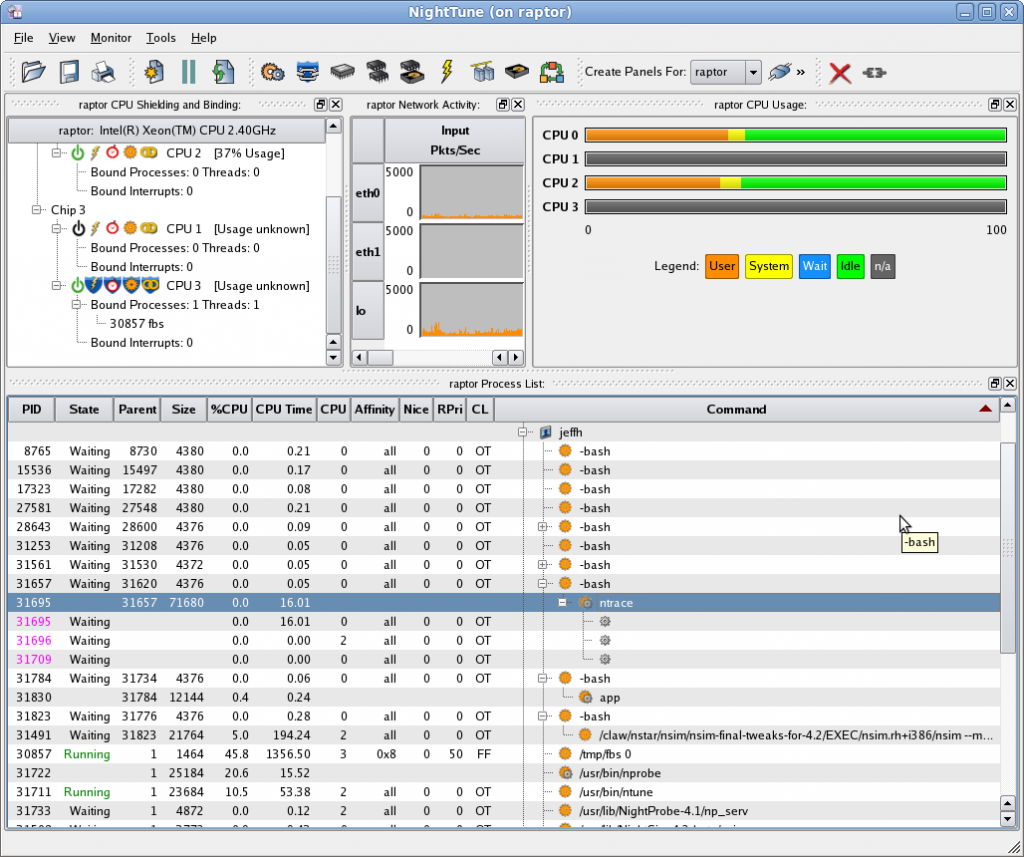 Squish Success at Concurrent Computer Corporation
