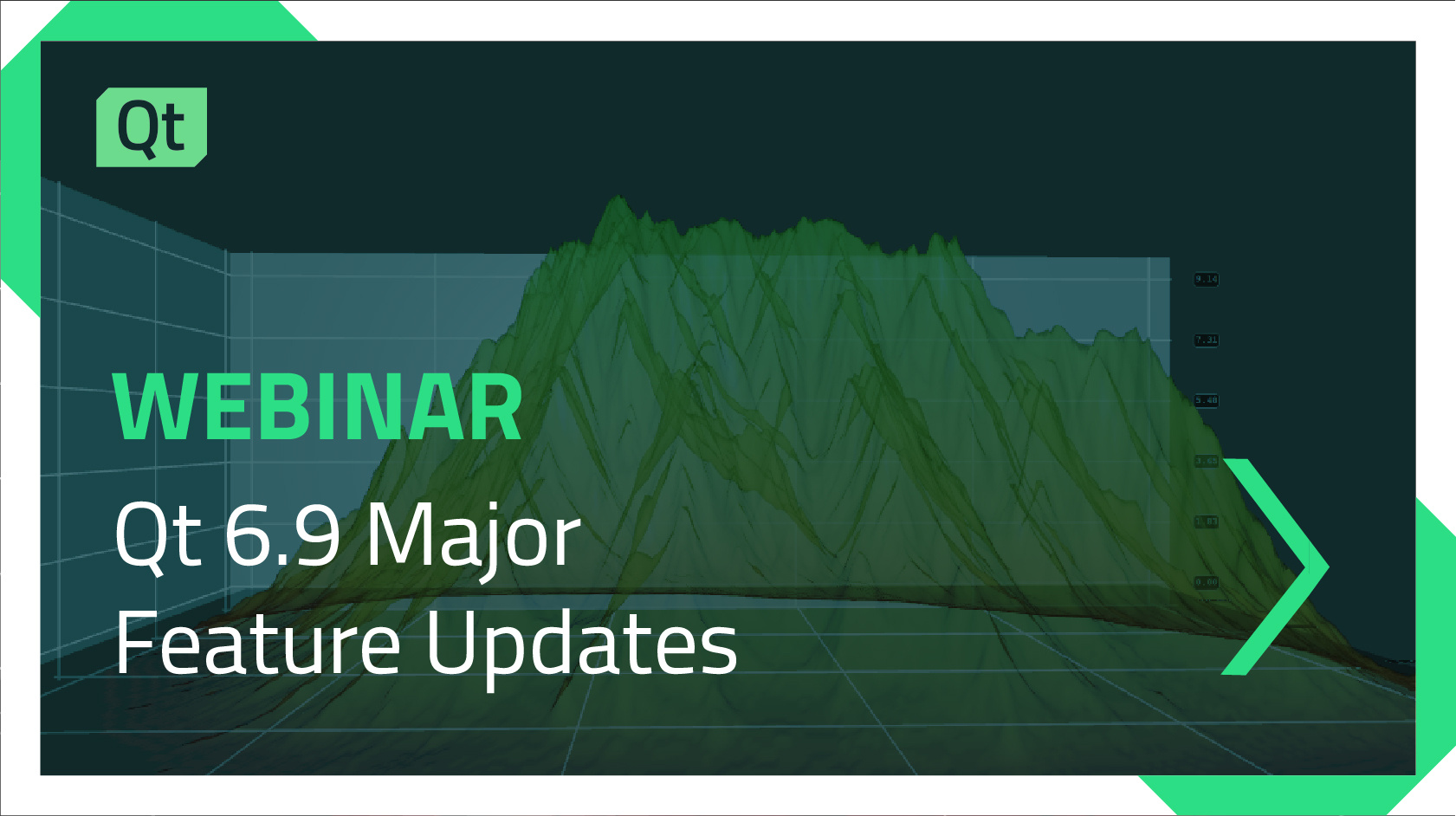 Qt | Tools for Each Stage of Software Development Lifecycle