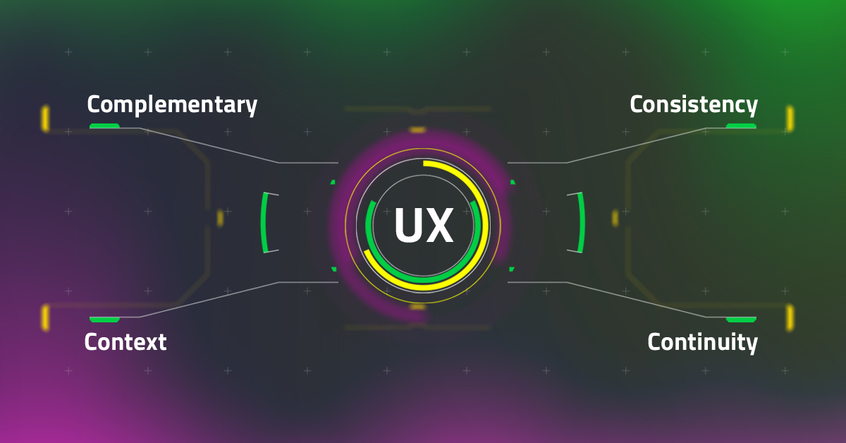 How the 4Cs of UX design benefit your software development